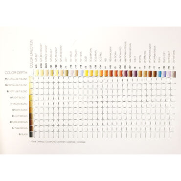 WUNDERBAR Color Chart Jan 2020 | Produits professionnels Pro-Duo